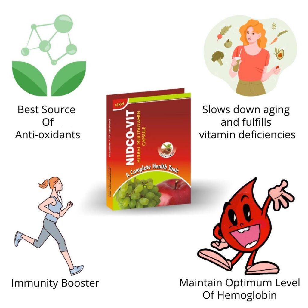 Nidco Vit Capsules - Nidco Herbal